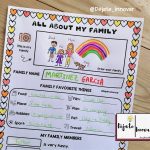 TODO SOBRE MI FAMILIA – Déjate innovar