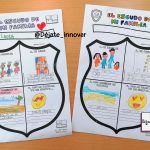 EL ESCUDO DE MI FAMILIA – Déjate innovar